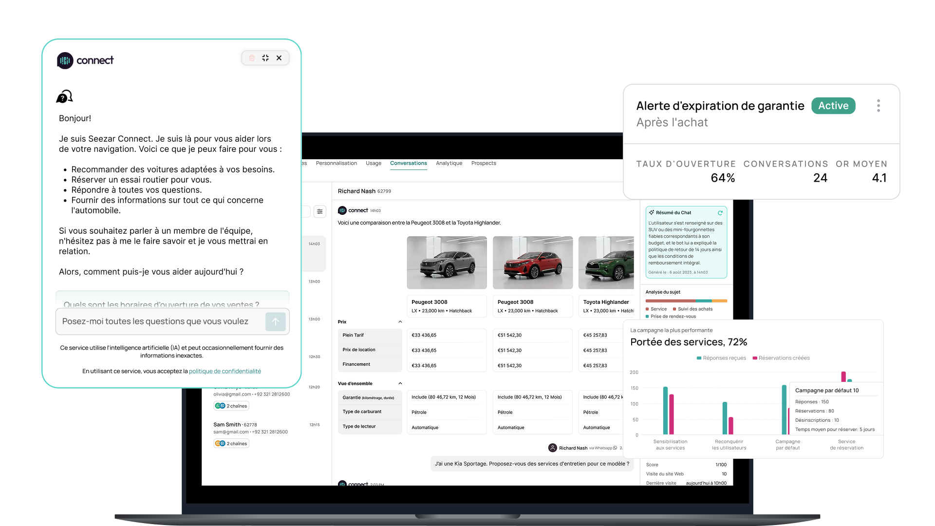 SEEZAR CONNECT : L’IA conversationnelle optimise l'achat d'une voiture ...